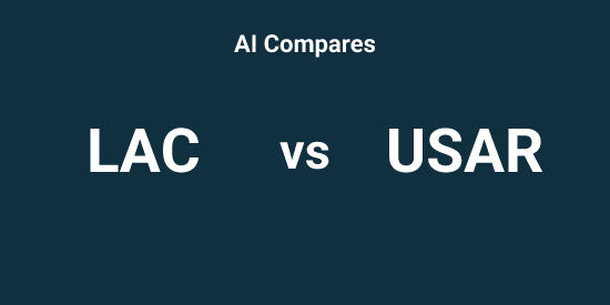 LAC vs USAR - Comparison tool | Tickeron