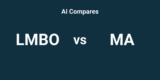 LMBO vs MA - Comparison tool | Tickeron