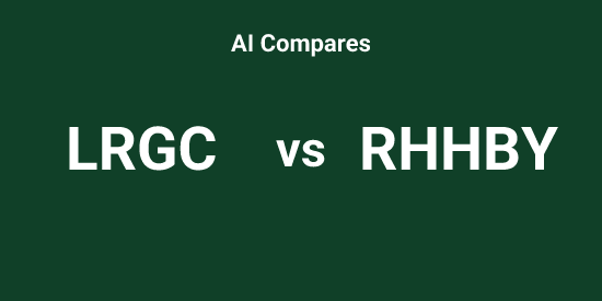LRGC vs RHHBY - Comparison tool | Tickeron