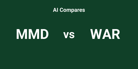 MMD vs WAR - Comparison tool | Tickeron