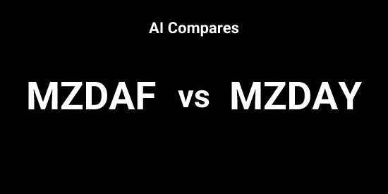 MZDAF vs MZDAY - Comparison tool | Tickeron