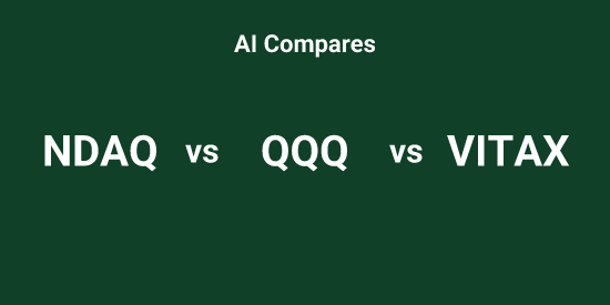 NDAQ or QQQ or VITAX - Pick the Best tool | Tickeron