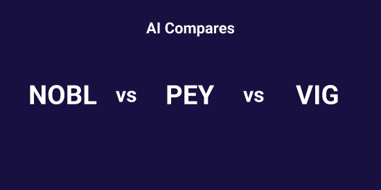 NOBL or PEY or VIG - Pick the Best tool | Tickeron