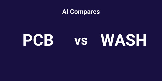 PCB vs WASH - Comparison tool | Tickeron
