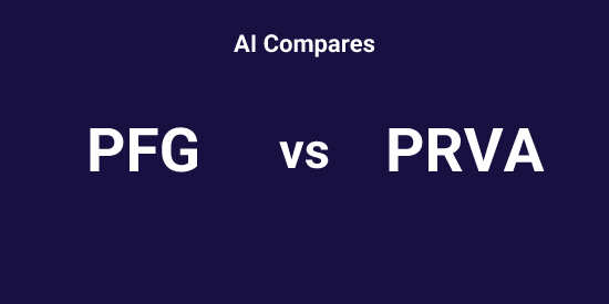 PFG vs PRVA - Comparison tool | Tickeron