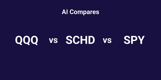 QQQ or SCHD or SPY - Pick the Best tool | Tickeron