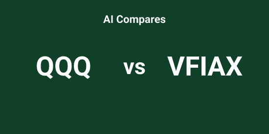 QQQ vs VFIAX - Comparison tool | Tickeron