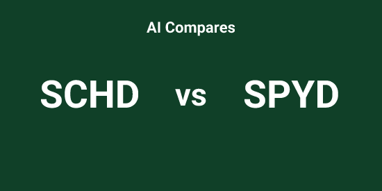 SCHD vs SPYD - Comparison tool | Tickeron
