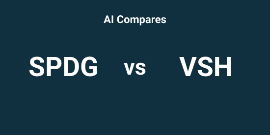 SPDG vs VSH - Comparison tool | Tickeron