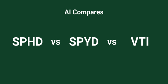 SPHD or SPYD or VTI - Pick the Best tool | Tickeron