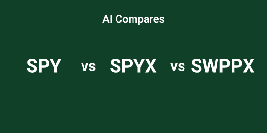 SPY or SPYX or SWPPX - Pick the Best tool | Tickeron