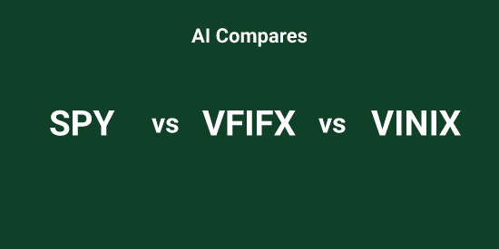 SPY or VFIFX or VINIX - Pick the Best tool | Tickeron