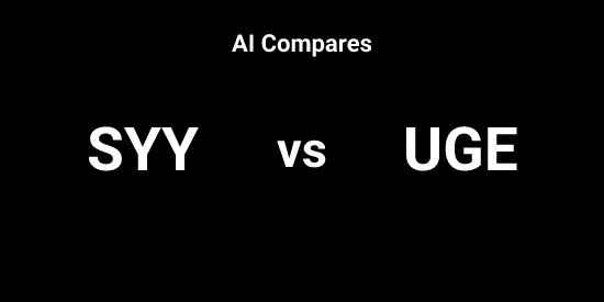 SYY vs UGE - Comparison tool | Tickeron