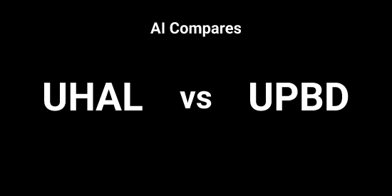 UHAL vs UPBD - Comparison tool | Tickeron
