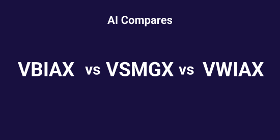 VBIAX or VSMGX or VWIAX - Pick the Best tool | Tickeron
