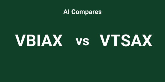 VBIAX vs VTSAX - Comparison tool | Tickeron