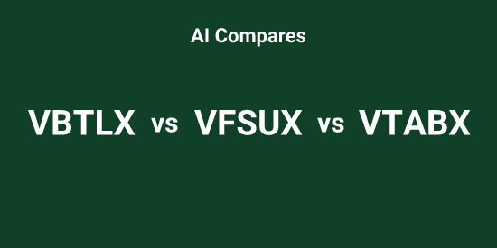 VBTLX or VFSUX or VTABX - Pick the Best tool | Tickeron