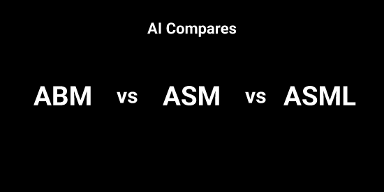 ABM vs ASML - Comparison tool | Tickeron