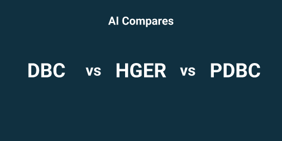DBC or HGER or PDBC - Pick the Best tool | Tickeron DBC or HGER or PDBC - Pick the Best tool | Tickeron