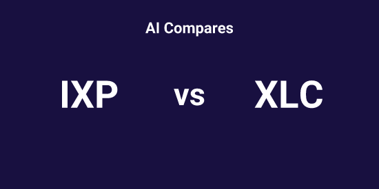 IXP vs XLC - Comparison tool | Tickeron