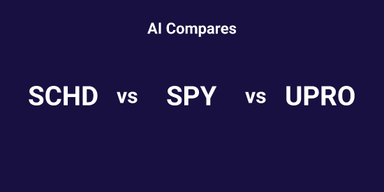 SCHD or SPY or UPRO - Pick the Best tool | Tickeron