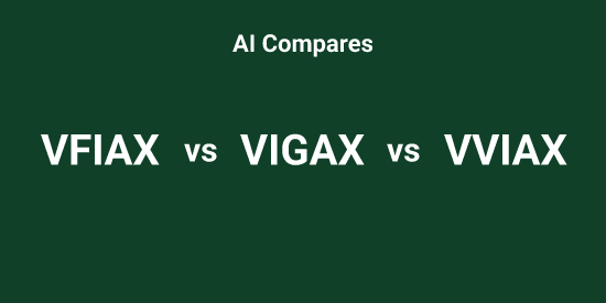 VFIAX or VIGAX or VVIAX - Pick the Best tool | Tickeron