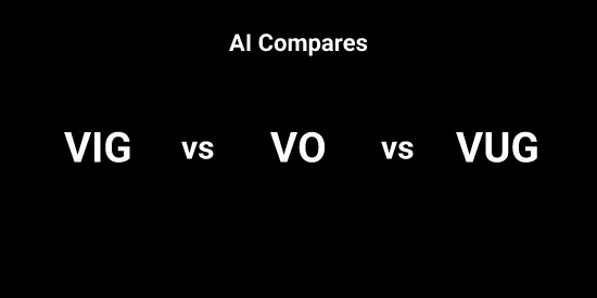 VIG or VO or VUG - Pick the Best tool | Tickeron